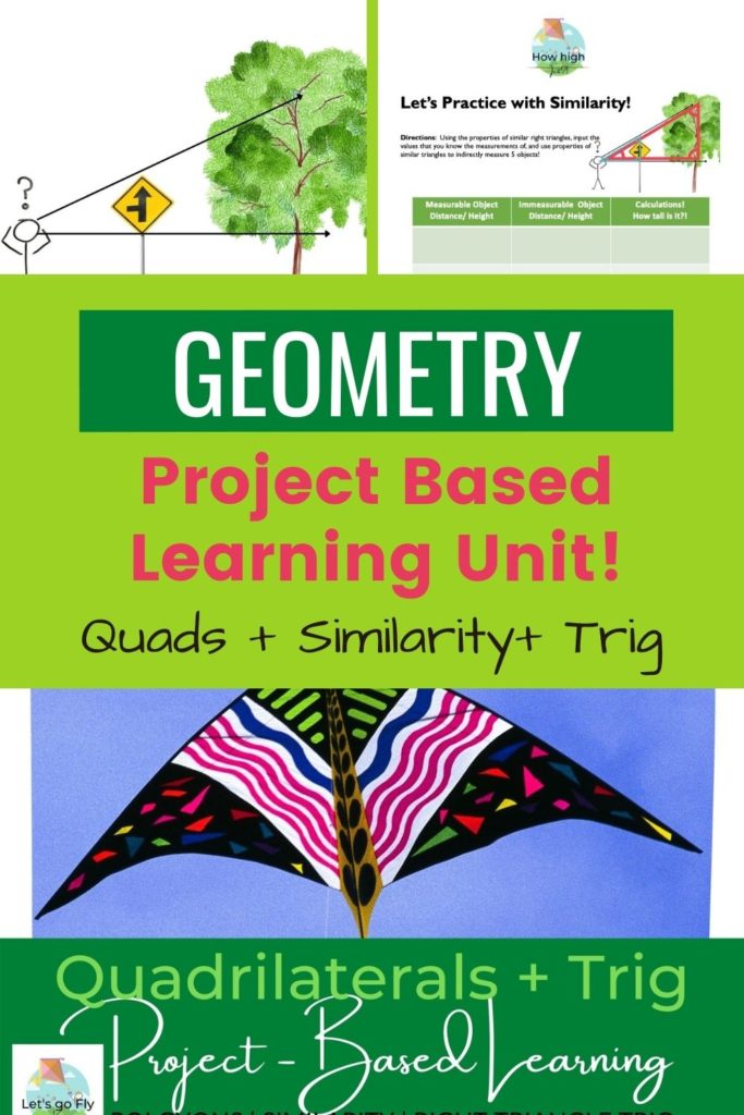 Quadrilateral Project Overhaul: from Project to Project-Based Learning ...