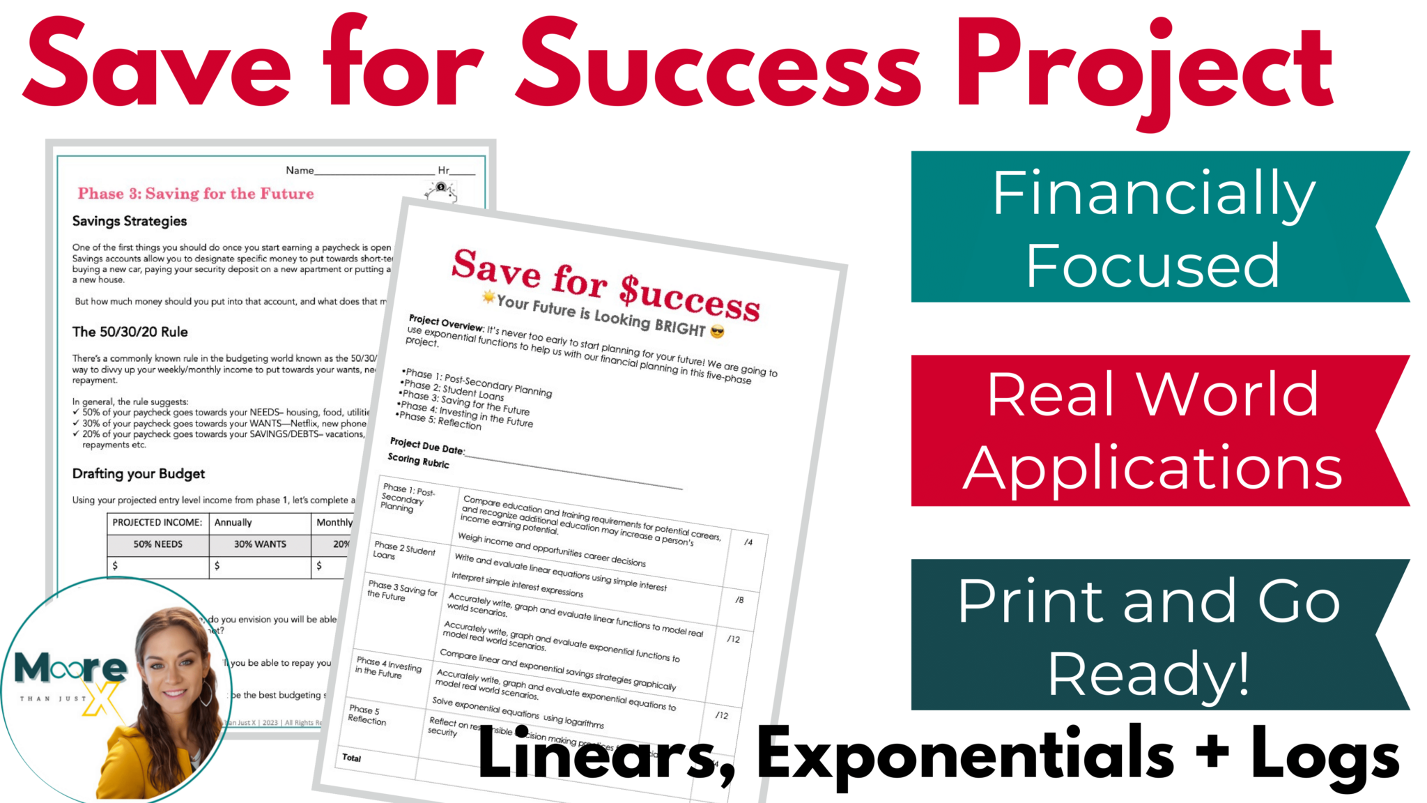 Teaching Financial Literacy Through Algebra: How to Do it - Moore Than ...